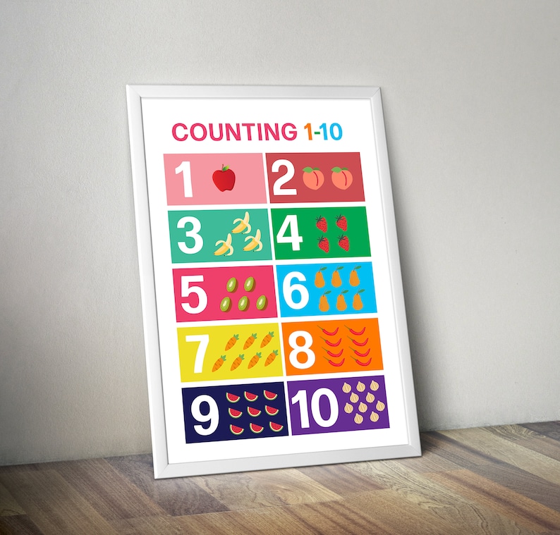Counting 1-10 Printable Poster Nursery Art Preschool Poster - Etsy