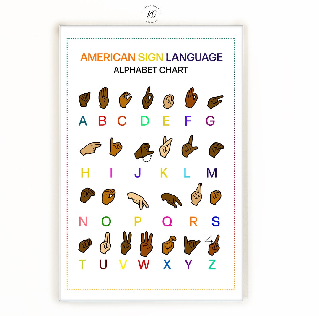 ASL Printable Poster, American Sign Language, Preschool Poster ...