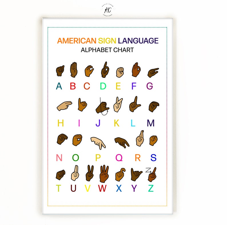 ASL Printable Poster American Sign Language Preschool - Etsy