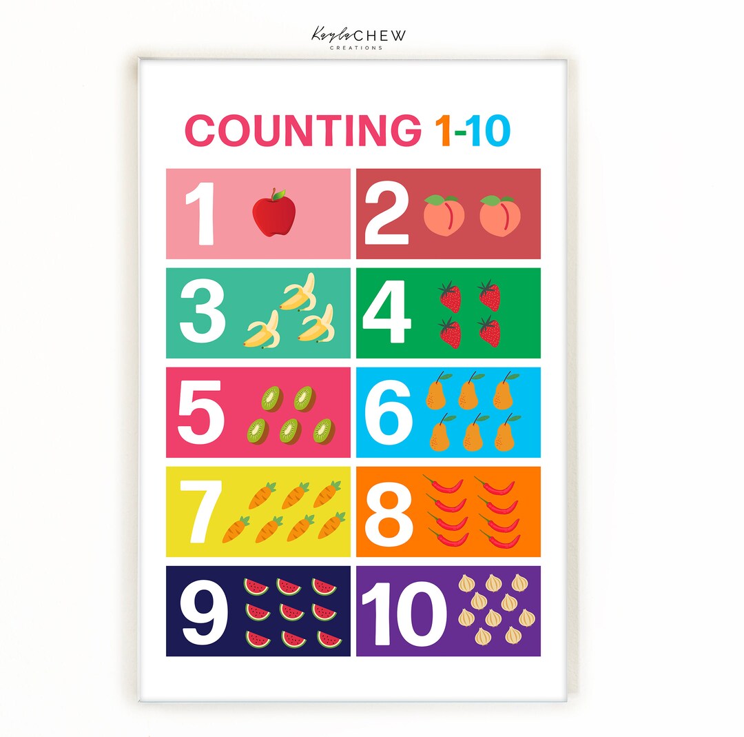 Counting 1-10 Printable Poster, Nursery Art, Preschool Poster ...