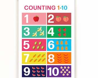 Printable Camp Theme Number Wall Posters Camping Theme - Etsy