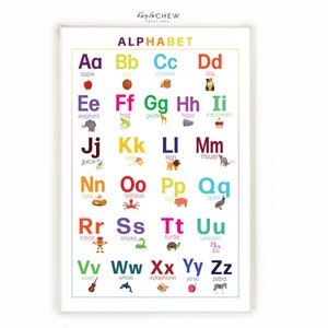 ABC Printable Poster, Nursery Art, Preschool Poster, Homeschool Print ...
