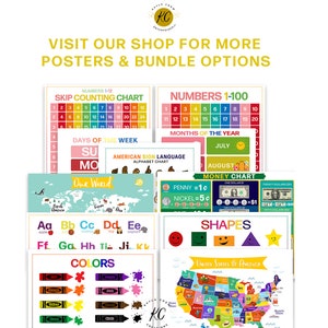 Printable Money Chart Poster, Money & Currency Chart for Kids ...