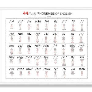 44 Phonemes Printable Poster, Letter-sounds , Homeschool, Educational ...