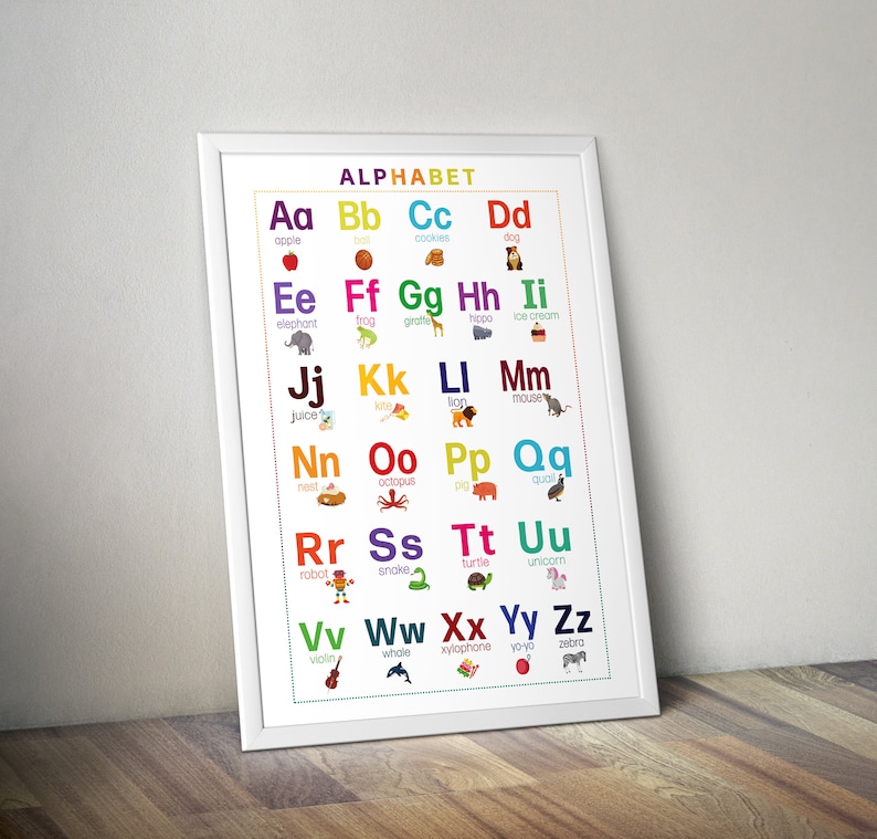 ABC Printable Poster Nursery Art Preschool Poster - Etsy Canada