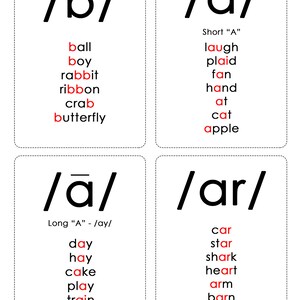 44 Phonemes Flashcards- Printable, 44 Phonemes, Letter-sounds , Kids ...