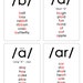 44 Phonemes Flashcards- Printable, 44 Phonemes, Letter-sounds , Kids ...