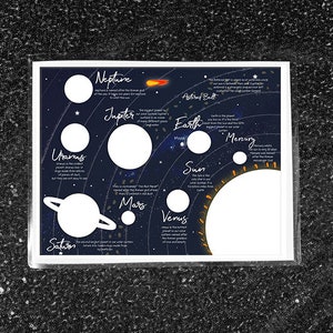 Solar System Bundle, Planets, Solar Sytem Poster, Printable, Planet ...