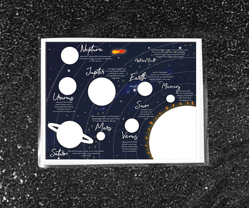 Solar System Bundle Planets Solar Sytem Poster Printable - Etsy
