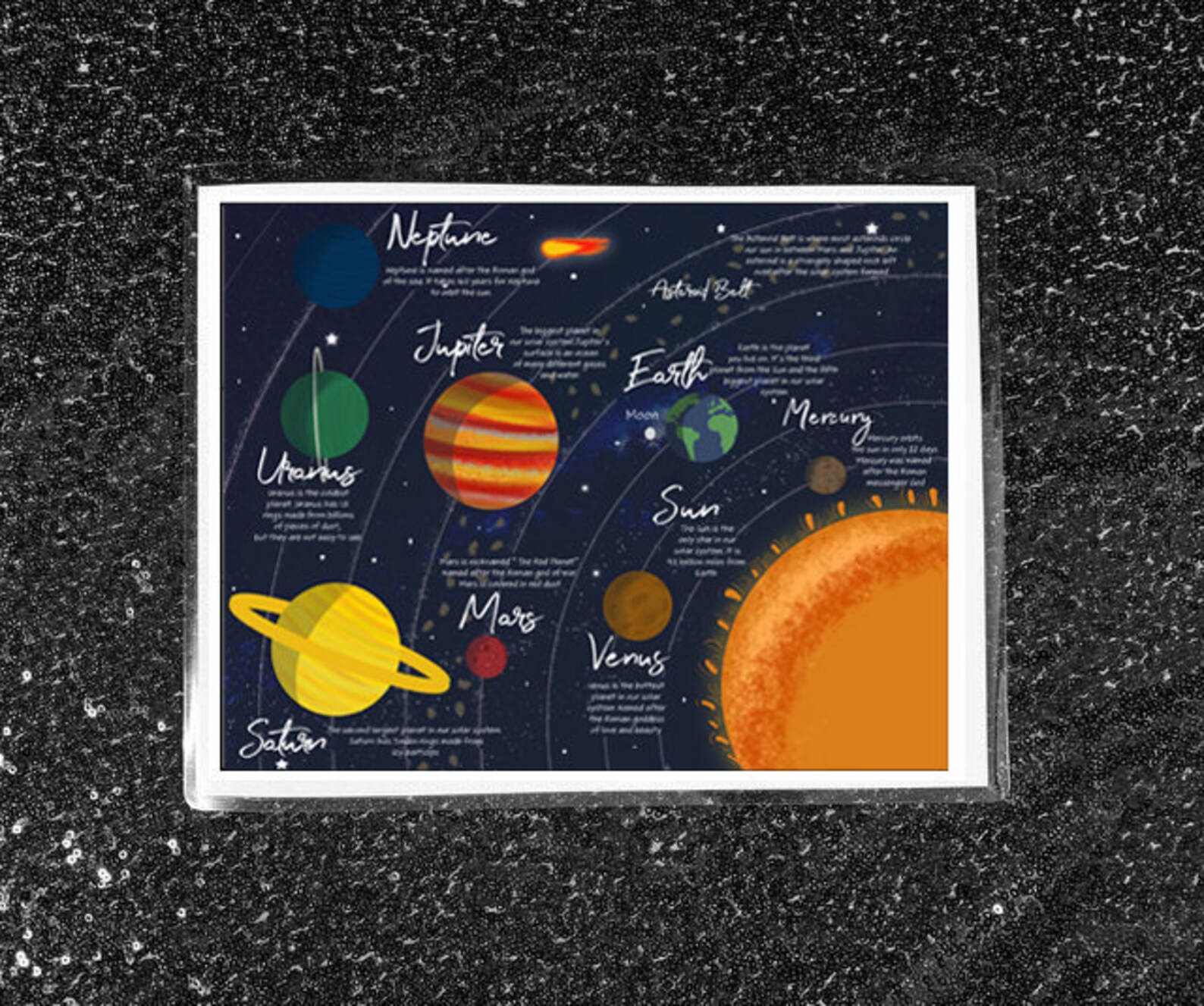Solar System Bundle Planets Solar Sytem Poster Printable - Etsy
