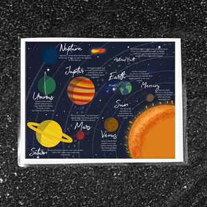 Solar System Bundle, Planets, Solar Sytem Poster, Printable, Planet ...