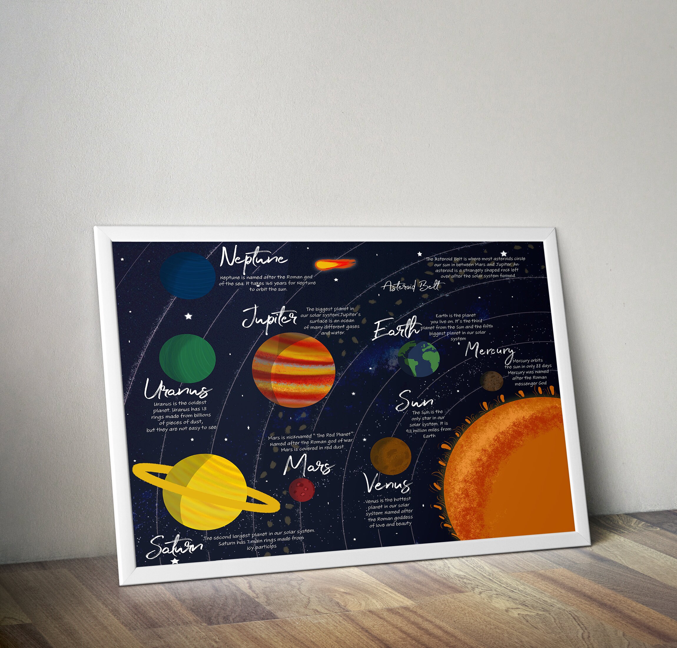Solar System Wall Art Printable Planet Poster Outer Space - Etsy