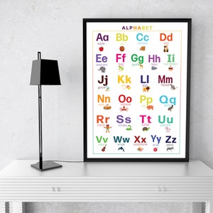 ABC Printable Poster, Nursery Art, Preschool Poster, Homeschool Print ...