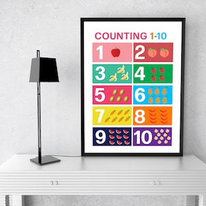 Counting 1-10 Printable Poster, Nursery Art, Preschool Poster ...