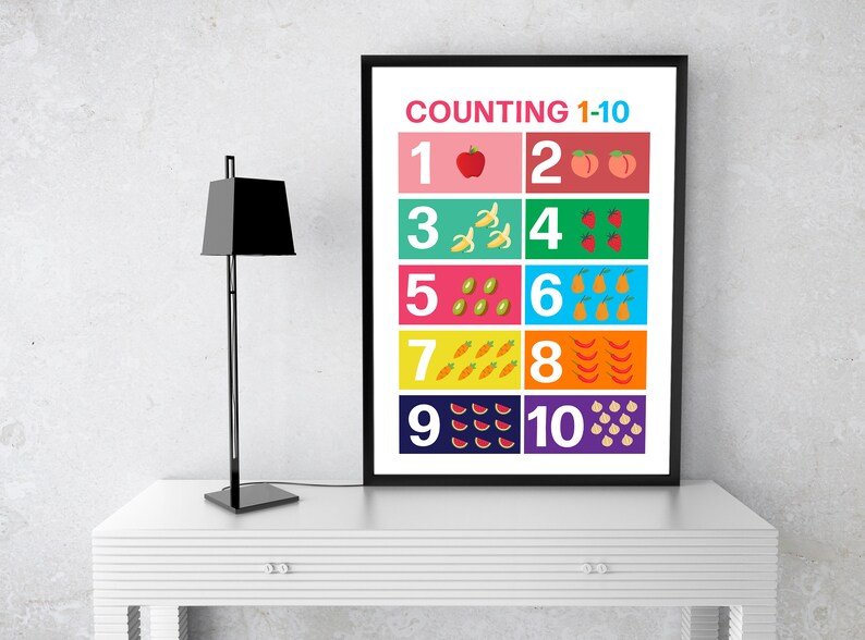 Counting 1-10 Printable Poster Nursery Art Preschool Poster - Etsy