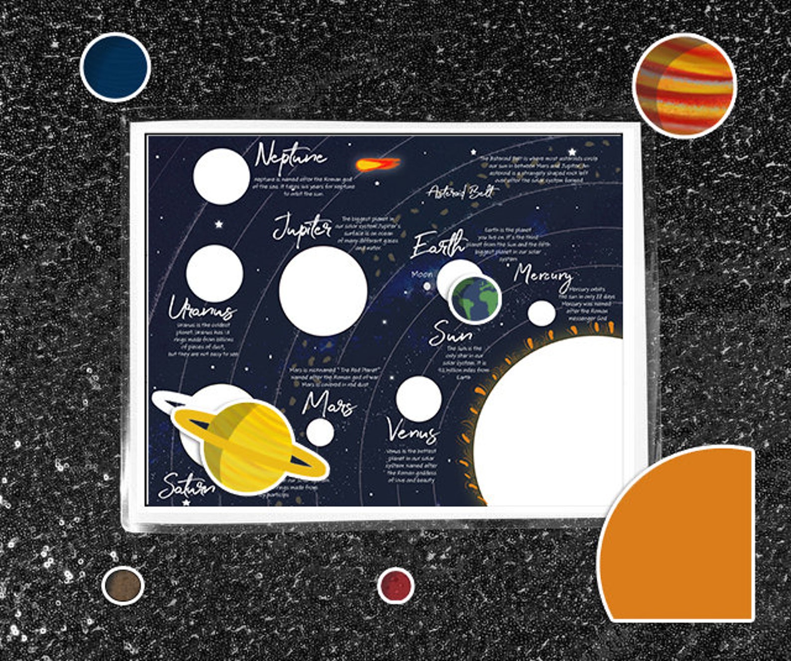 Solar System Bundle Planets Solar Sytem Poster Printable - Etsy
