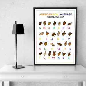ASL Printable Poster, American Sign Language, Preschool Poster ...