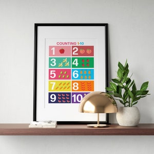 Counting 1-10 Printable Poster, Nursery Art, Preschool Poster ...