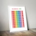 Numbers 1-100 Printable Poster, Nursery Art, Preschool Poster ...