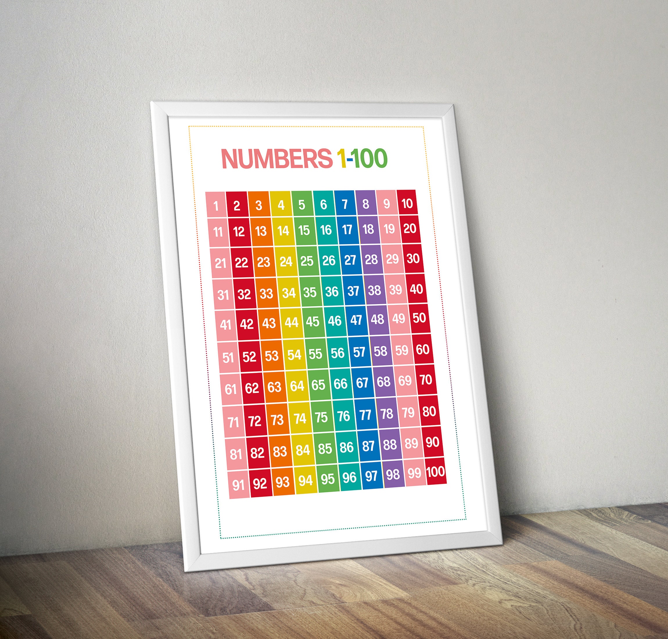 Numbers 1-100 Printable Poster Nursery Art Preschool Poster | Etsy