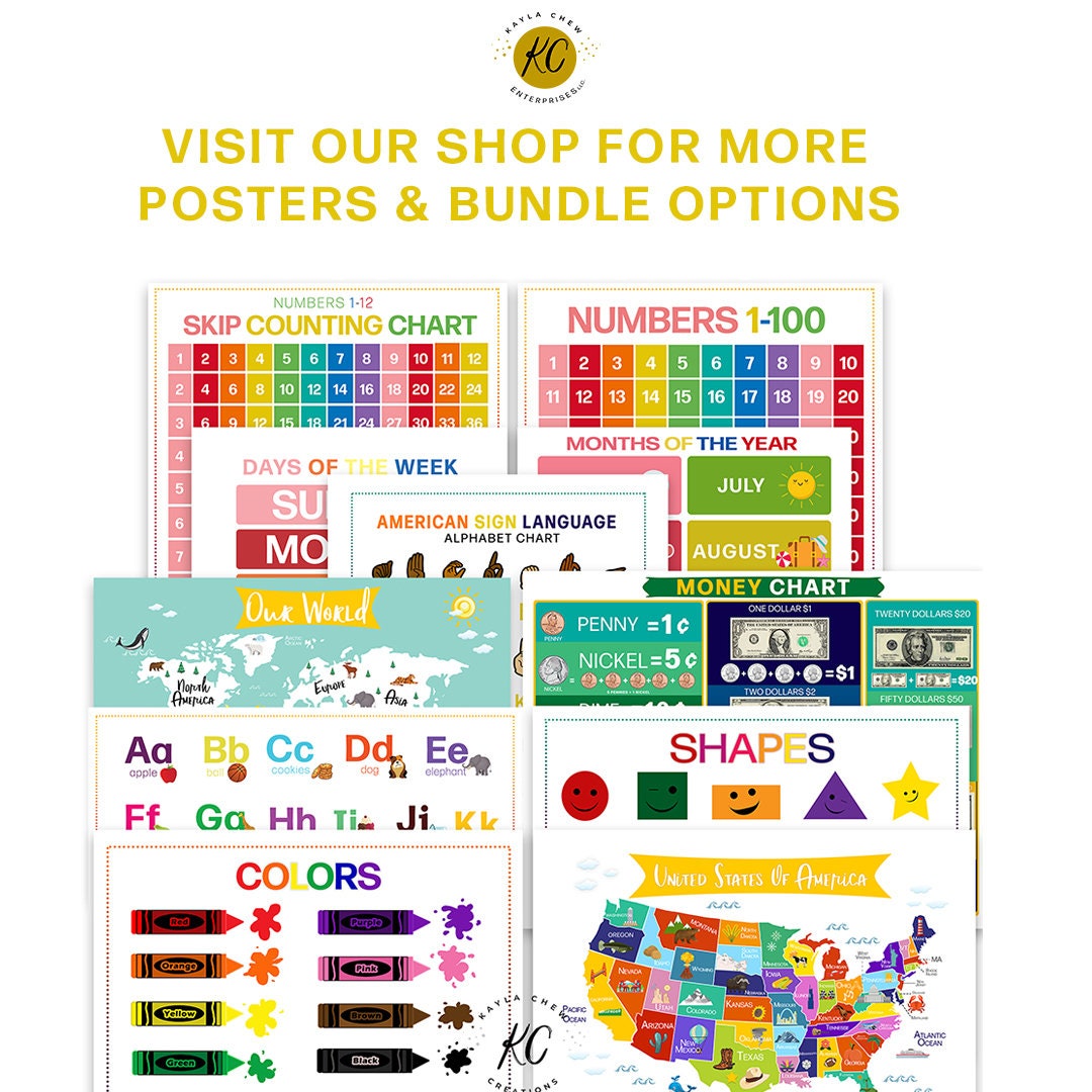 Numbers 1-100 Printable Poster Nursery Art Preschool Poster - Etsy