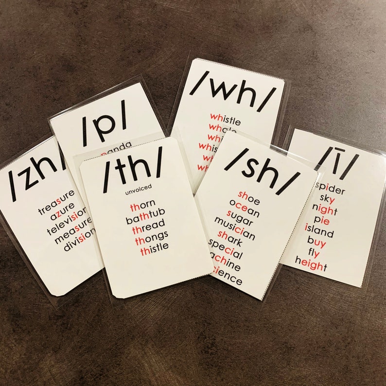 44 Phonemes Flashcards- Printable, 44 Phonemes, Letter-sounds , Kids ...