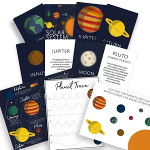 Solar System Bundle, Planets, Solar Sytem Poster, Printable, Planet ...