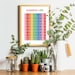 Numbers 1-100 Printable Poster, Nursery Art, Preschool Poster ...