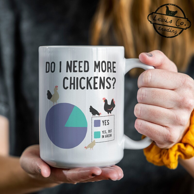 Math Mug - Etsy