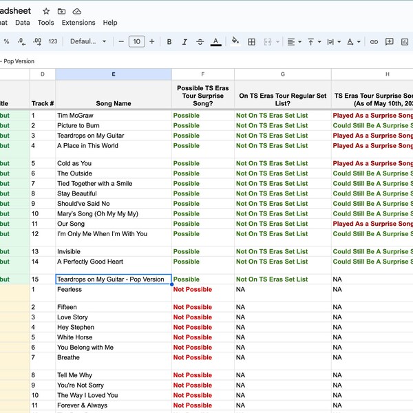 Surprise Song Spreadsheet - Etsy