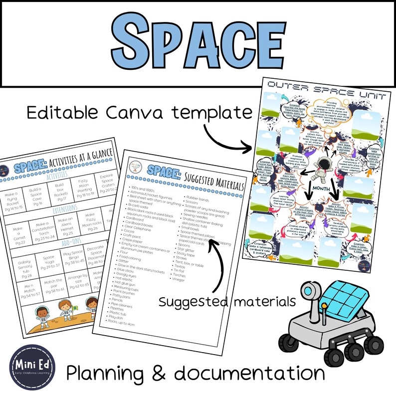 Exploring Space: Canva-editable Template..eylf Unit Study..family ...