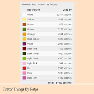 Crochet Flower Pattern, Spring Crochet Pattern, Crochet Pansies ...