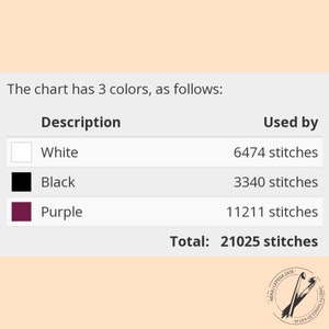 Crochet Skull Pattern, Crochet Pillow Pattern, Rude Crochet Blanket ...