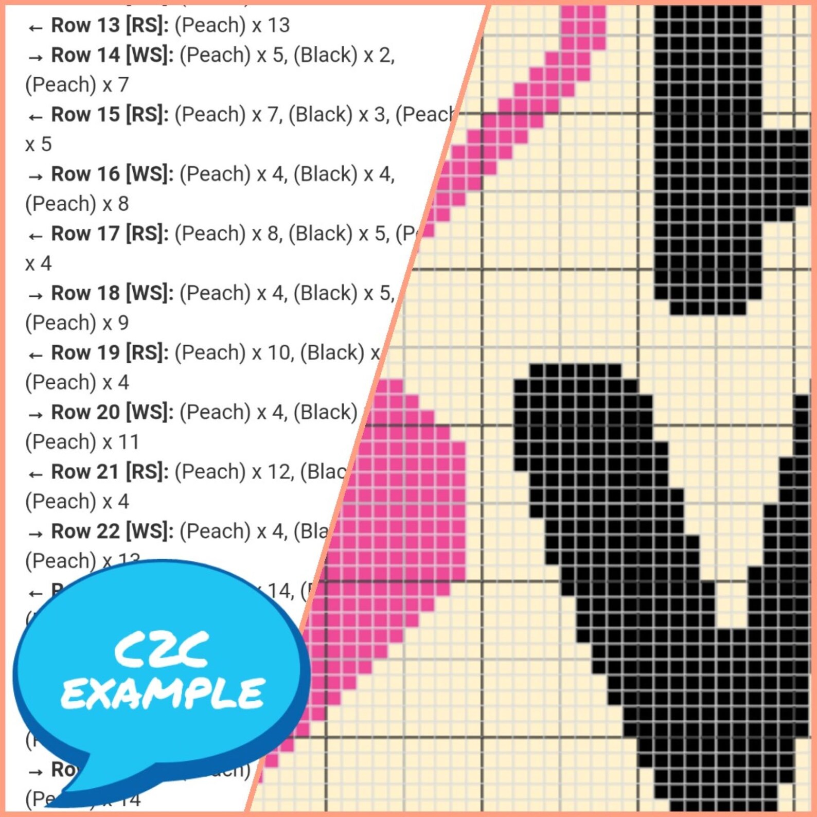 Cancer Crochet Bundle, Crochet Chemo Pattern, Corner to Corner Crochet ...