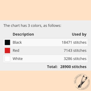 Christmas Crochet Pattern - Dog Crochet Pattern With Written ...