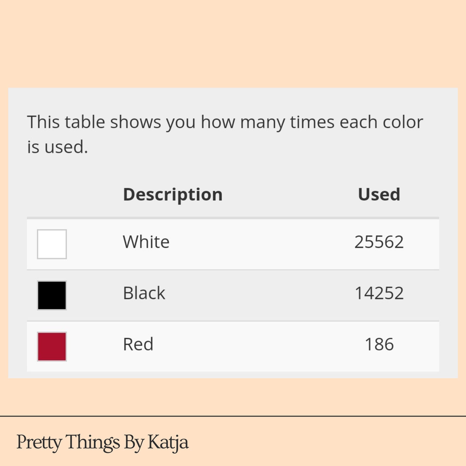 Crochet Queen Elizabeth Pattern Royal Crochet Blanket - Etsy