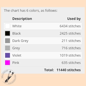 Crochet Butterfly, C2C Crochet Afghan, Crochet Animal Pattern, C2C ...