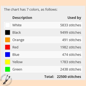 Crochet Train Pattern, C2C Afghan Pattern, Crochet Locomotive Pattern ...