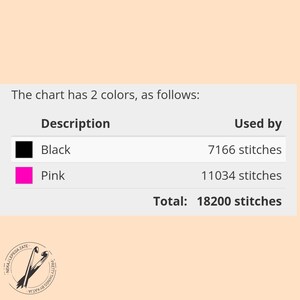 Crochet Middle Finger, Crochet Bunny Pattern, Rude Crochet, Funny ...