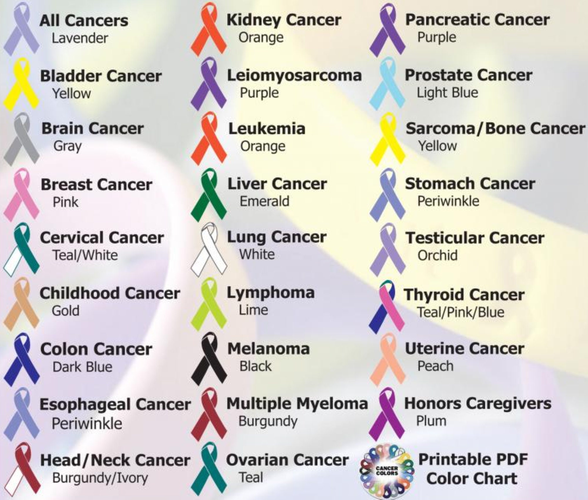 Cancer Crochet Blanket Pattern, and Crochet Pillow Pattern, Chemo ...