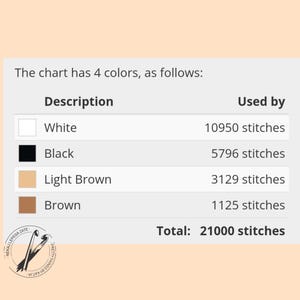 Crochet Frenchie Patterns, Rude Crochet, Crochet Dog Pattern, Crochet ...