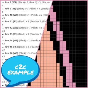 Easter Crochet Bundle, C2C Crochet Pattern, Corner to Corner Crochet ...