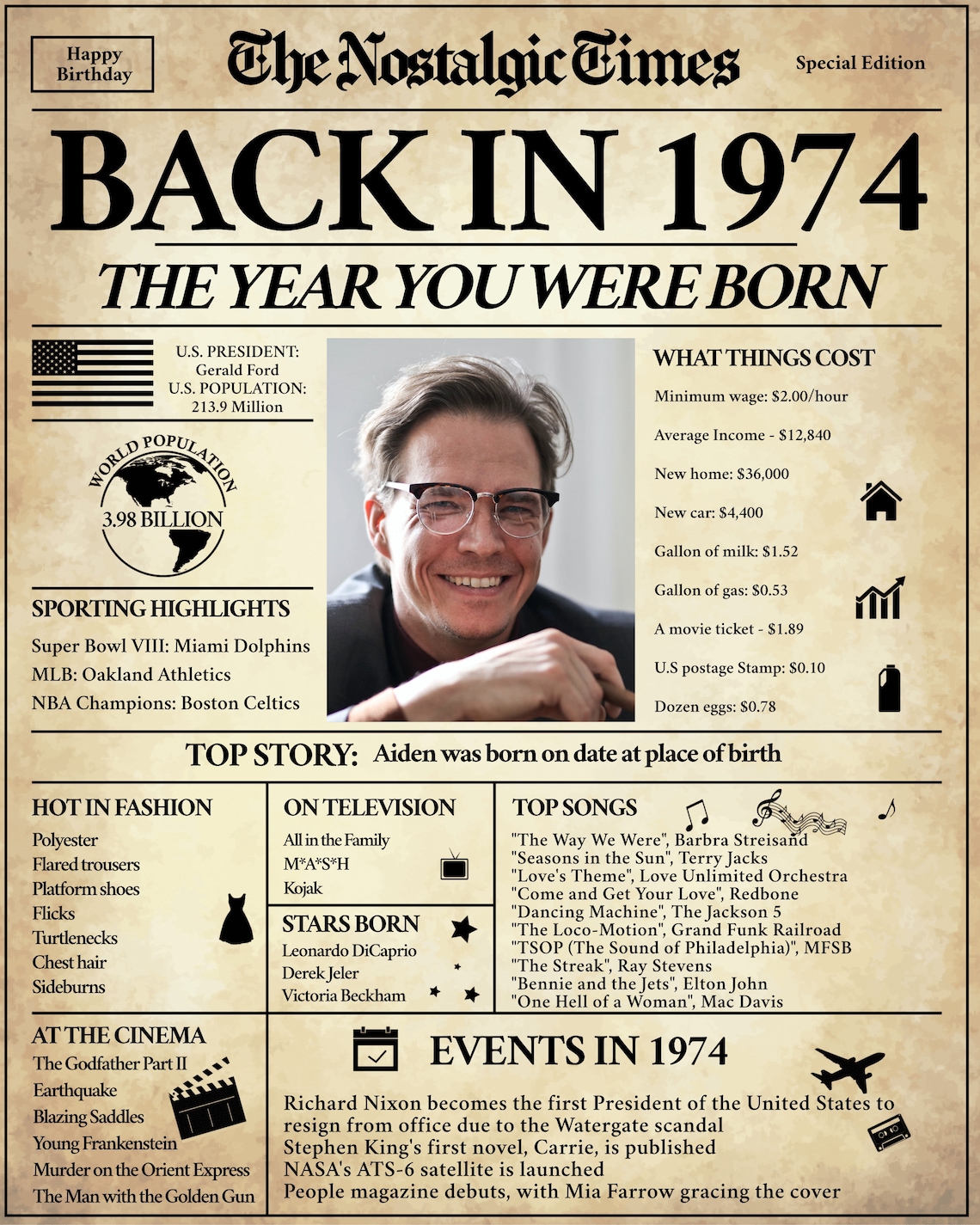 Back in 1974, What Happened in 1974, 1974 Back in the Day, Unique ...