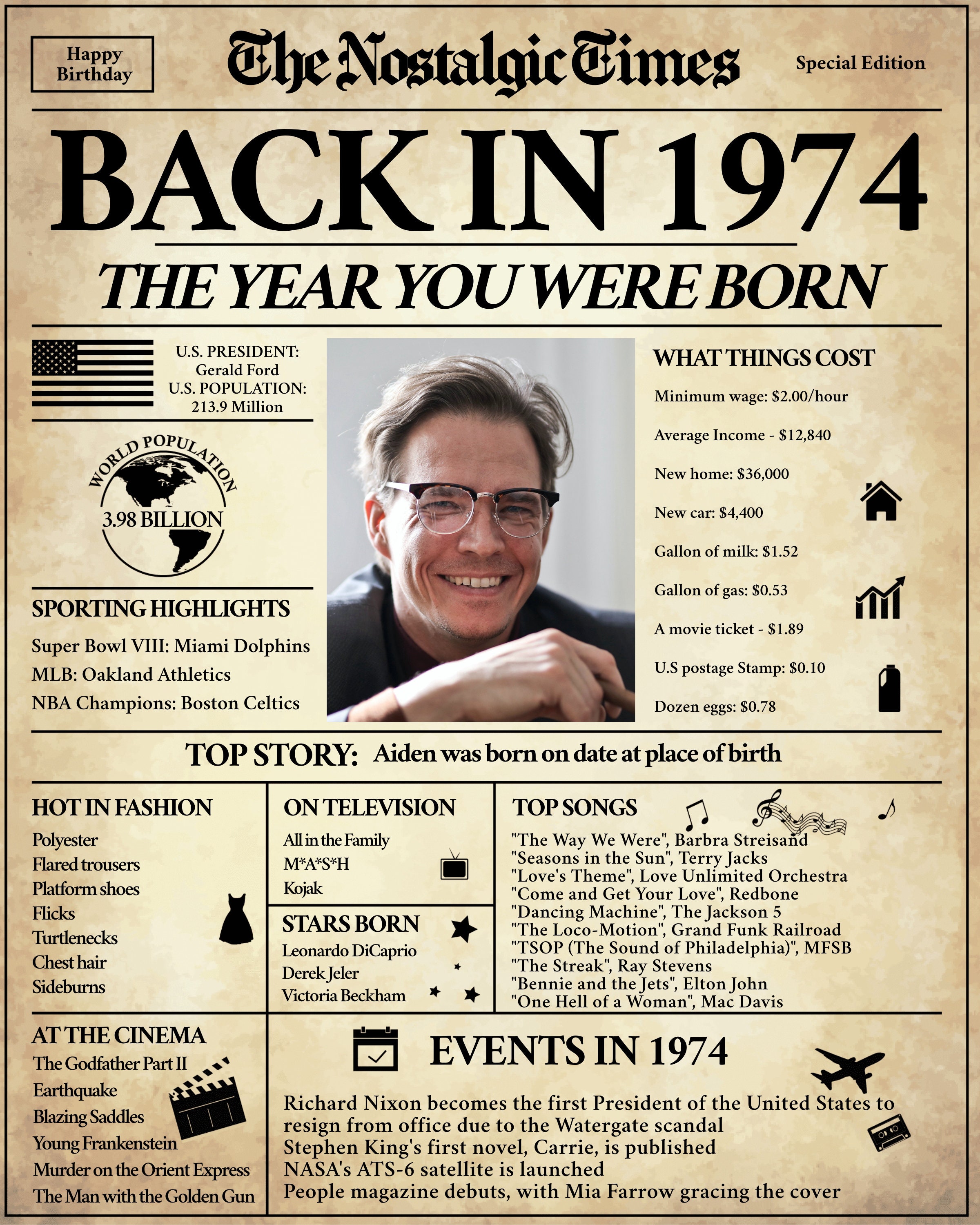 Back in 1974, What Happened in 1974, 1974 Back in the Day, Unique ...