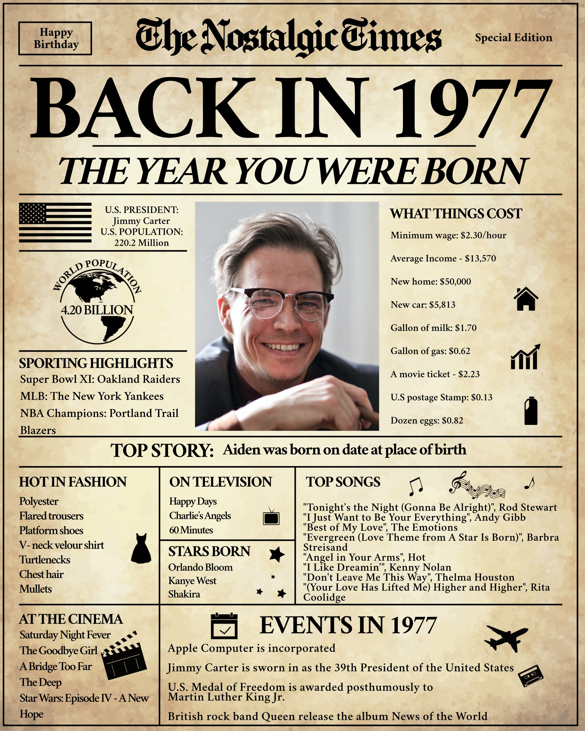 Back in 1977, What Happened in 1977, 1977 Back in the Day, Unique ...