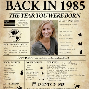 Back in 1985, What Happened in 1985, 1985 Back in the Day, Unique ...