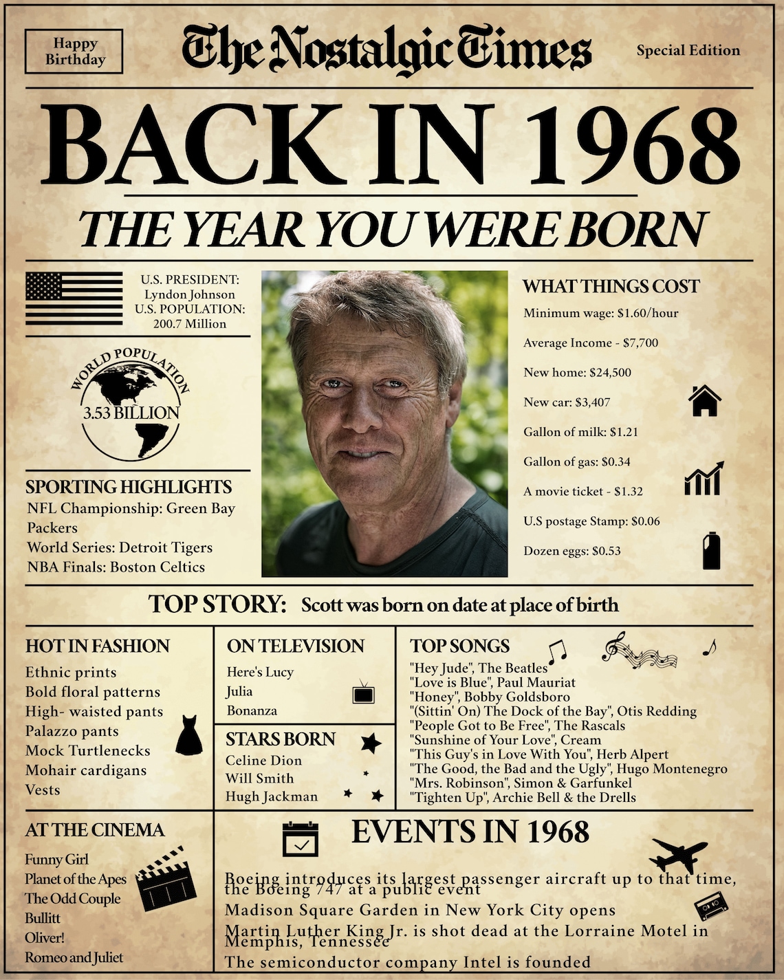 Back in 1968, What Happened in 1968, 1968 Back in the Day, Unique ...