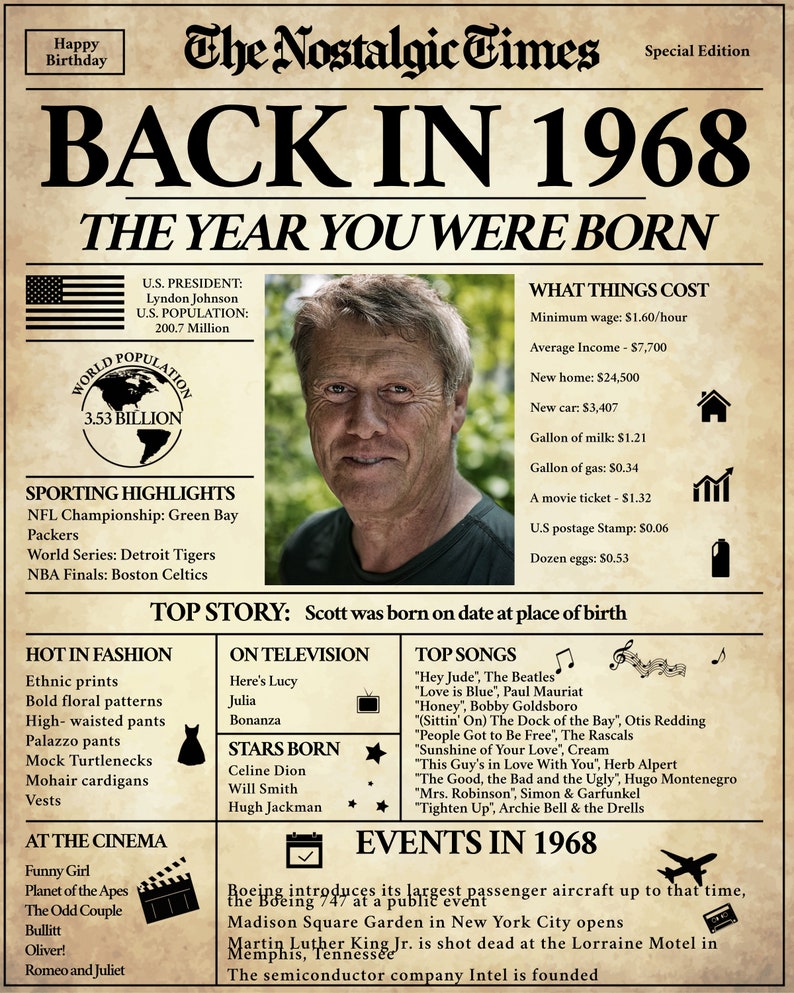 Back in 1968, What Happened in 1968, 1968 Back in the Day, Unique ...