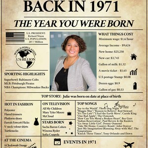 Back in 1971, What Happened in 1971, 1971 Back in the Day, Unique ...