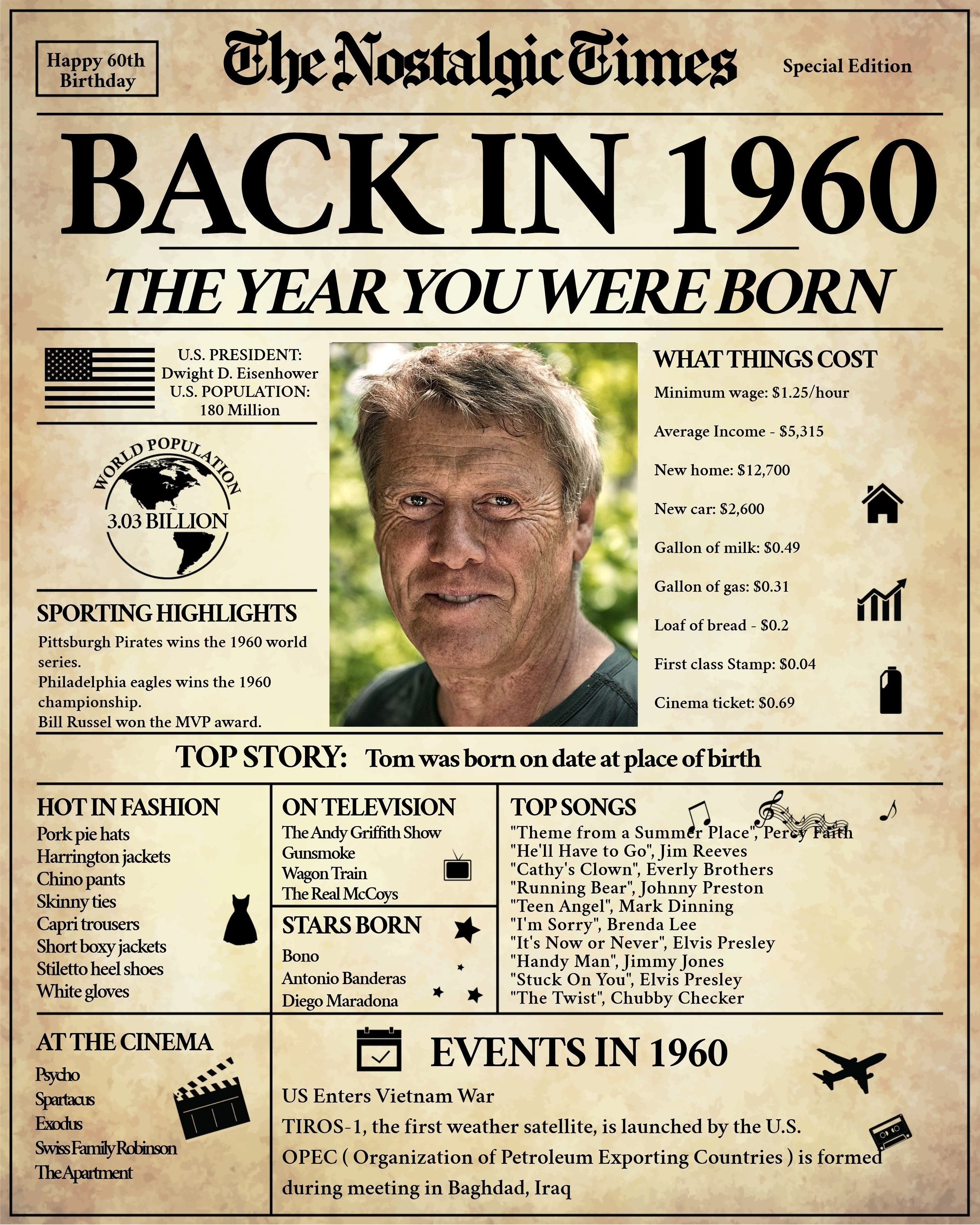 Back in 1960, What Happened in 1960, 1960 Back in the Day, Unique ...